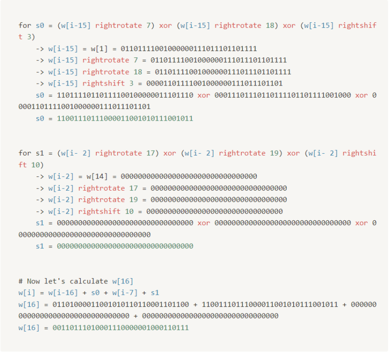 SHA-256 Hashing: A Secure Algorithm for Ensuring Data Integrity